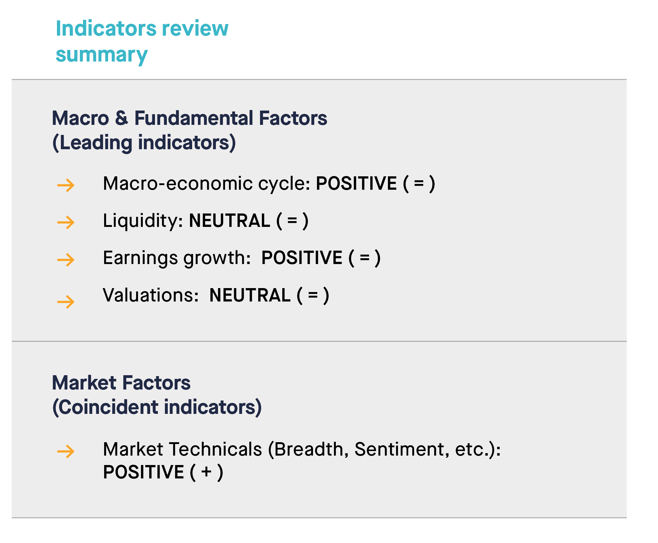Treading Through Monetary Policy Normalization
